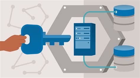 online course node js security from linkedin learning class central