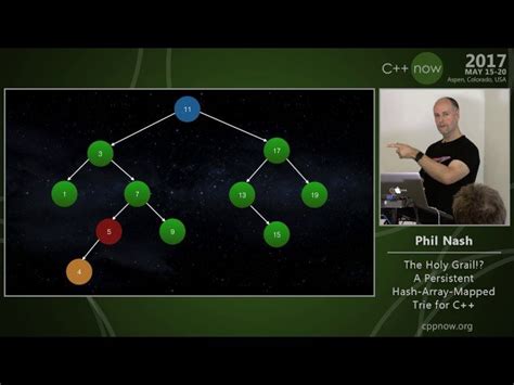 Cnow Talk The Holy Grail A Persistent Hash Array Mapped Trie For C From Cppnow Class