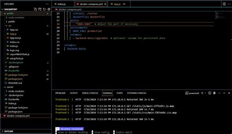 Dipesh Mishra On Linkedin Docker Redis Docker Orchestration
