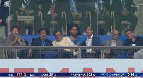 Mr Narayan Murthy Not Following His 70 Hrs Rule And Enjoying A T20