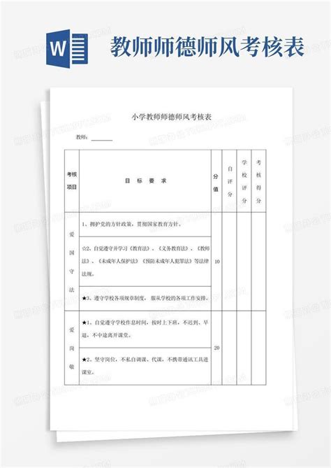 教师师德师风考核表Word模板下载 编号lwydvngr 熊猫办公