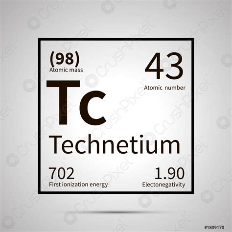 Technetium Symbol