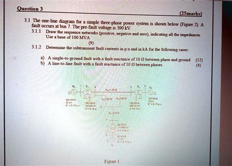 Solved Question 3 5 Marks 31 The One Line Diagram For A Simple