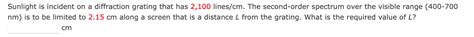 Solved Sunlight Is Incident On A Diffraction Grating That Chegg Com