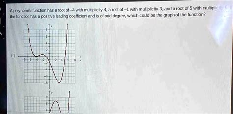 solved a polynomial function has a root of 4 with multiplicity 4 a