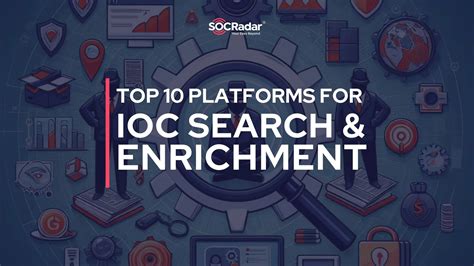 Top 10 Soar Platforms Socradar® Cyber Intelligence Inc