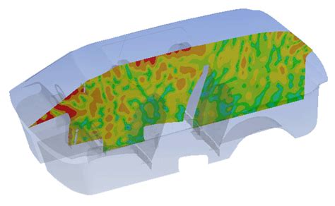 Multiphysics Simulation Reduces Automotive Noise Ansys