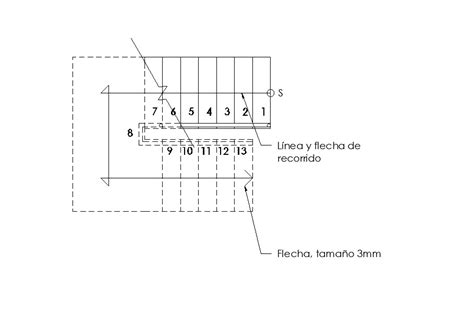 Escaleras Pie De Plano