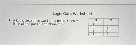 solved logic gate worksheet 1 a logic circuit has two inputs being x