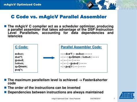 ppt generation of optimized dsp library for magicv vliw dsp