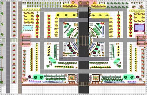 Garden Plan 2017 Griffin Potager Garden Artofit Garden Plan 2017 Griffin Potager Garden Artofit