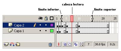 ¿puedo Editar Varios Fotogramas A La Vez Tutoriales