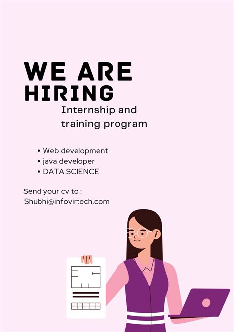 Bhanu Jaiswal On Linkedin Hiring Hiringnow