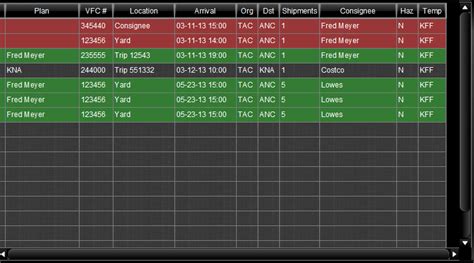 Using A Custom Tablecell Factory To Format A Javafx Table In Fxml