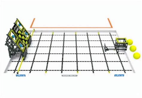 Exploring The Intricacies Of Rapid Relay A Comprehensive Guide To The 2024 2025 Vex® Iq