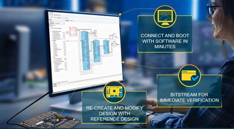 Drag And Drop With New Software And Ip For Processor Based Fpga Design