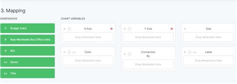 tutorial data visualization using rawgraphs 2 0 hacking the