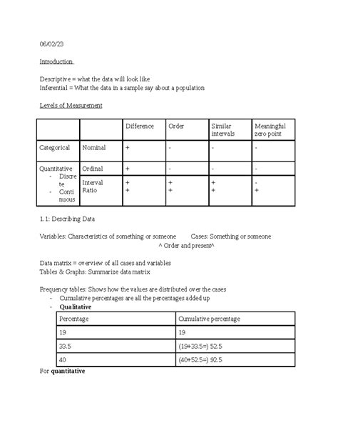 Descriptive And Inferential Statistics Mixed Notes 0602 Introduction Descriptive What The