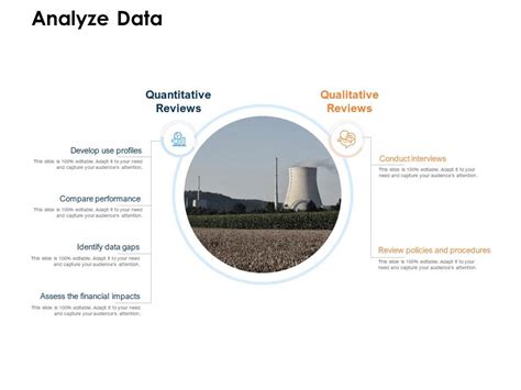 analyze data quantitative ppt powerpoint presentation ideas template