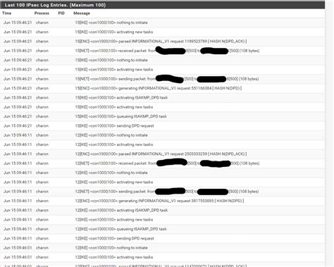Is This Normal For Ipsec Connections R Pfsense