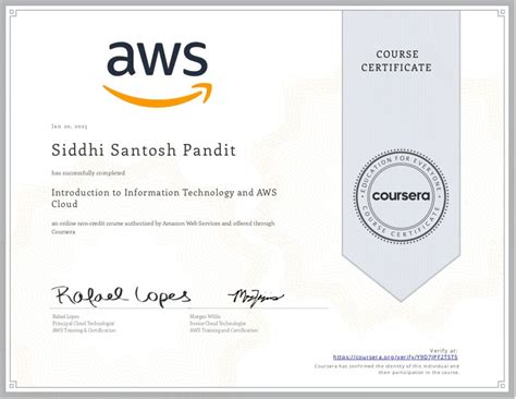 Aws Cloudcomputing It Awscloud Learning Siddhi Pandit