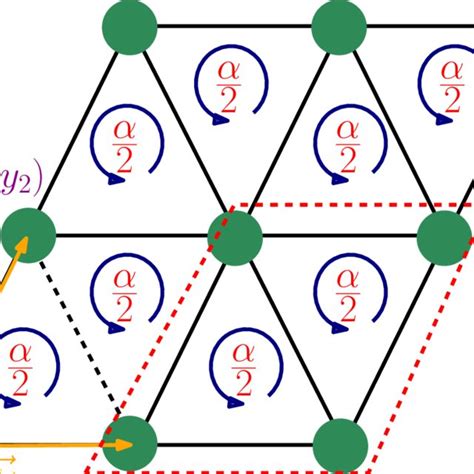 Color Online Schematic Plot Of The Atoms Shown By The Circles Filled Download Scientific