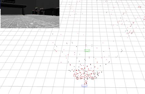 Run Slam Keeps Losing Tracking Keyframes Not Being Added To The Graph · Stella Cv Stella Vslam