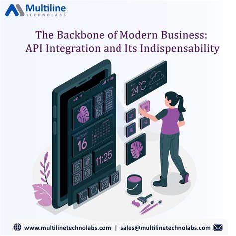 Blog Multiline Technolabs