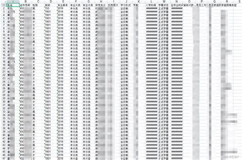 Python实战 读取xlsx表格批量替换文件名argspython代码从excel表中读取人名与编号并将对应人名的照片文件名称修改为编号