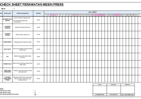 Check Sheet Harian Mesin Scrap Pdf