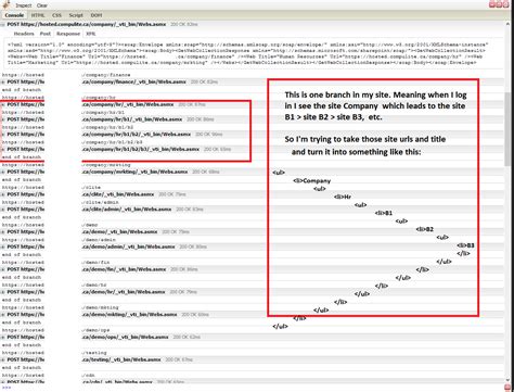 Javascript Append And In Recursive Loop Stack Overflow