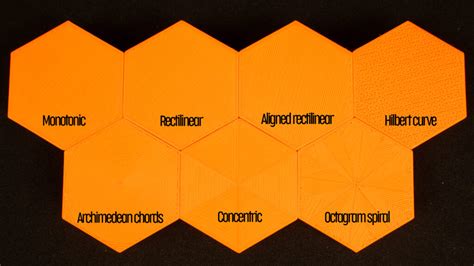 Everything You Need To Know About Infills Original Prusa 3d Printers