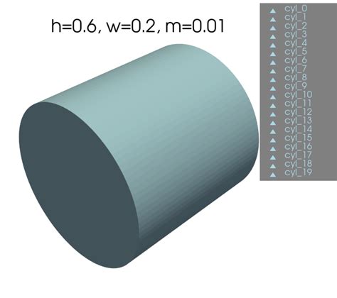 Python Vtklegendboxactor Is Not Supporting To Set Text Font Size Stack Overflow