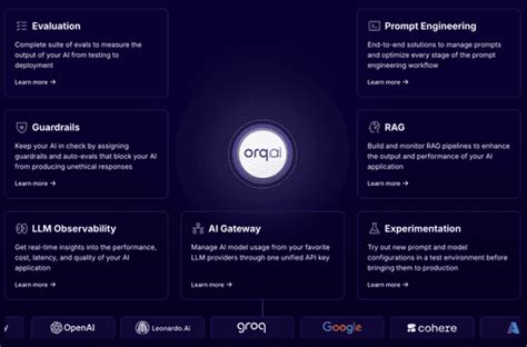 llm apis use cases tools and best practices for 2025 generative ai