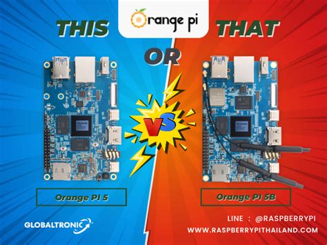 Raspberry Pi Thailand ของแท้ พร้อมจัดส่งในประเทศไทย