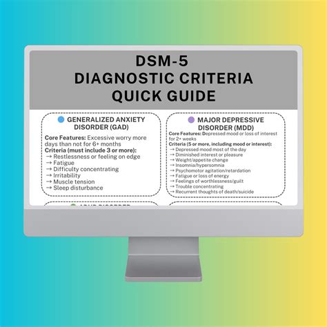 Dsm 5 Diagnostic Criteria Aligned Cheat Sheet Printable Therapist Quick