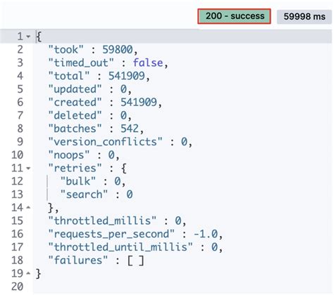 Troubleshooting Beginner Level Elasticsearch Errors Dev Community
