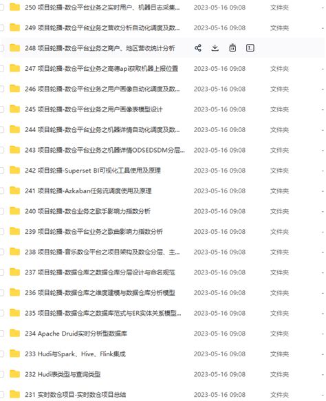 马士兵 大数据全栈工程师 完结无密 价值15980 92资源站 It学习网 每日更新