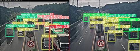 Multiple Vehicle Detection Utilizing Deep Learning Algorithms Tae Yang