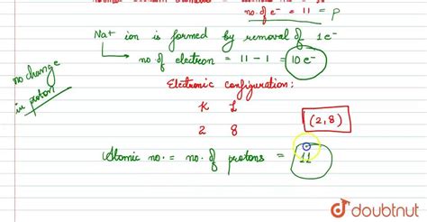 Electron Configuration Of Sodium Ion