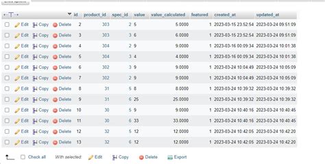 Php Query Not Working Properly For Multiple Filters Struggling To Debug Stack Overflow