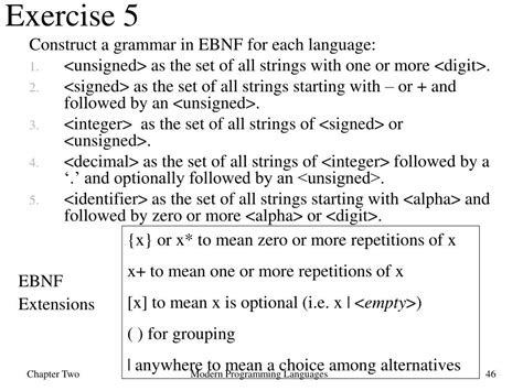 Ppt Defining Program Syntax Powerpoint Presentation Free Download