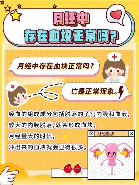 月经量60ml示范图经血 图库 五毛网