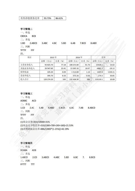 财务报表分析（第四版）曹军课后习题答案解析