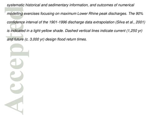Flood Frequency Analysis Of Systematic Flood Data Combined With Non