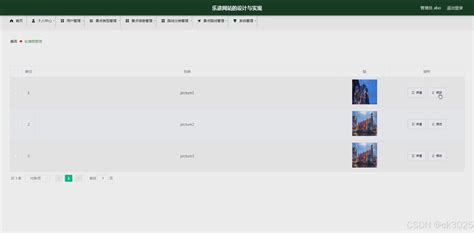 Springboot计算机毕业设计乐途网站的设计与实现ck8f1 Csdn博客