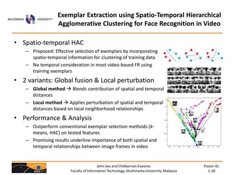 Ppt Spatio Temporal Hac Powerpoint Presentation Free Download Id 2980347