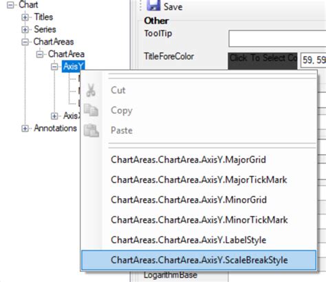 tip 1101 add a scale break to charts microsoft dynamics crm community