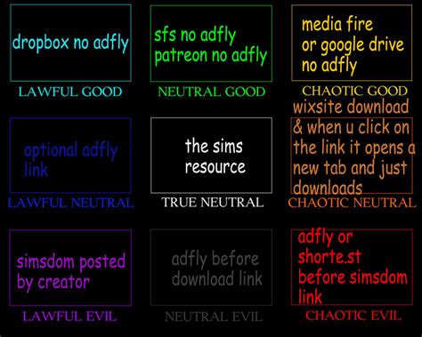 Read My Byf And Faq Photo