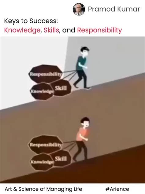 [video] Toluwanimi Shokunbi Posted On Linkedin